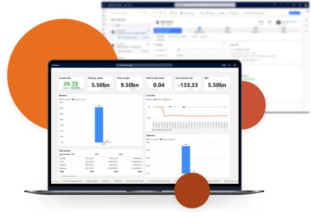 Dynamics 365 Marketing at APN Promise S.A. - Atteli